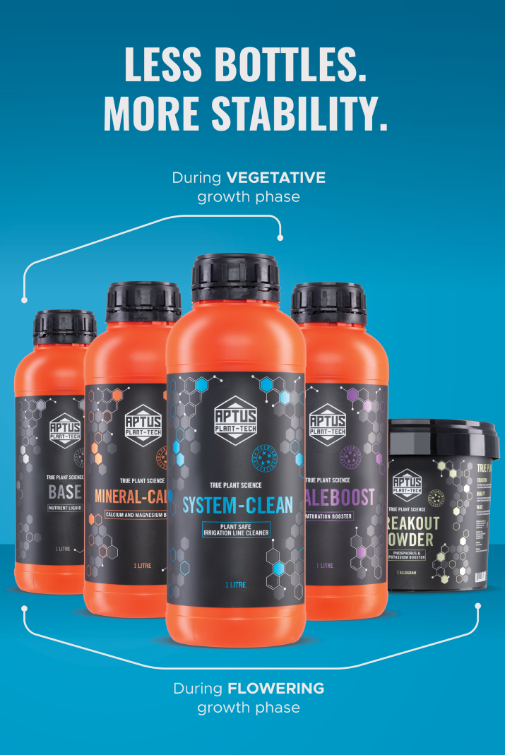 The CLEAN Program - Less Bottles. More Stability. – APTUS (AUS)
